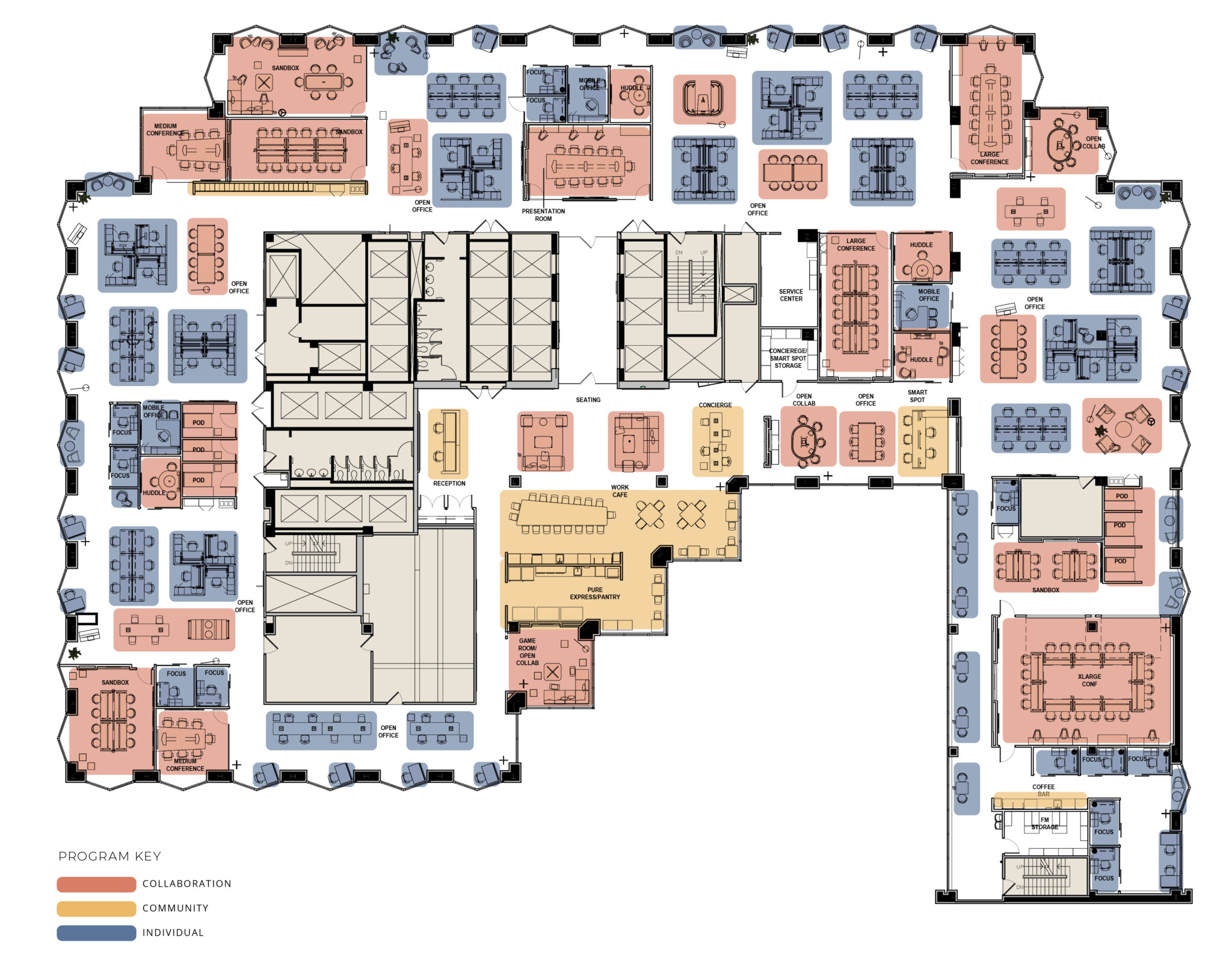 The Rise of the Office Hub Model as Data-Driven Employee Engagement ...