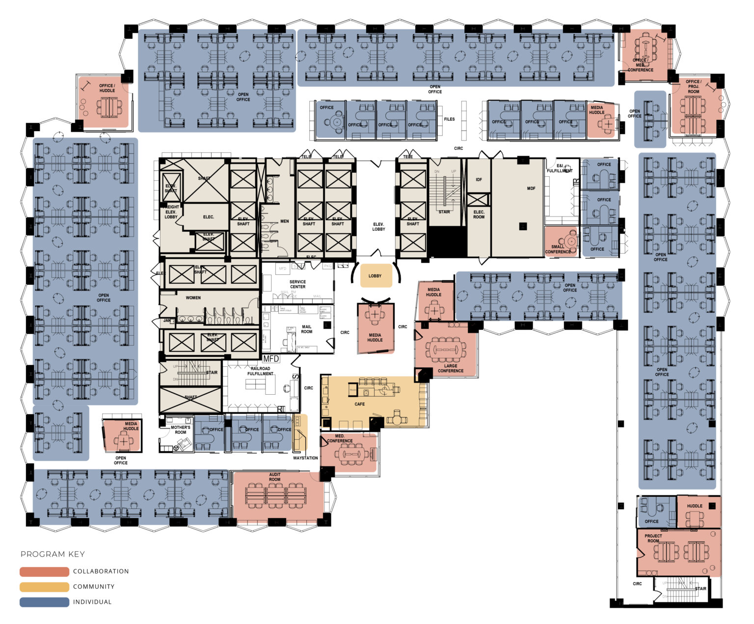The Rise of the Office Hub Model as Data-Driven Employee Engagement ...