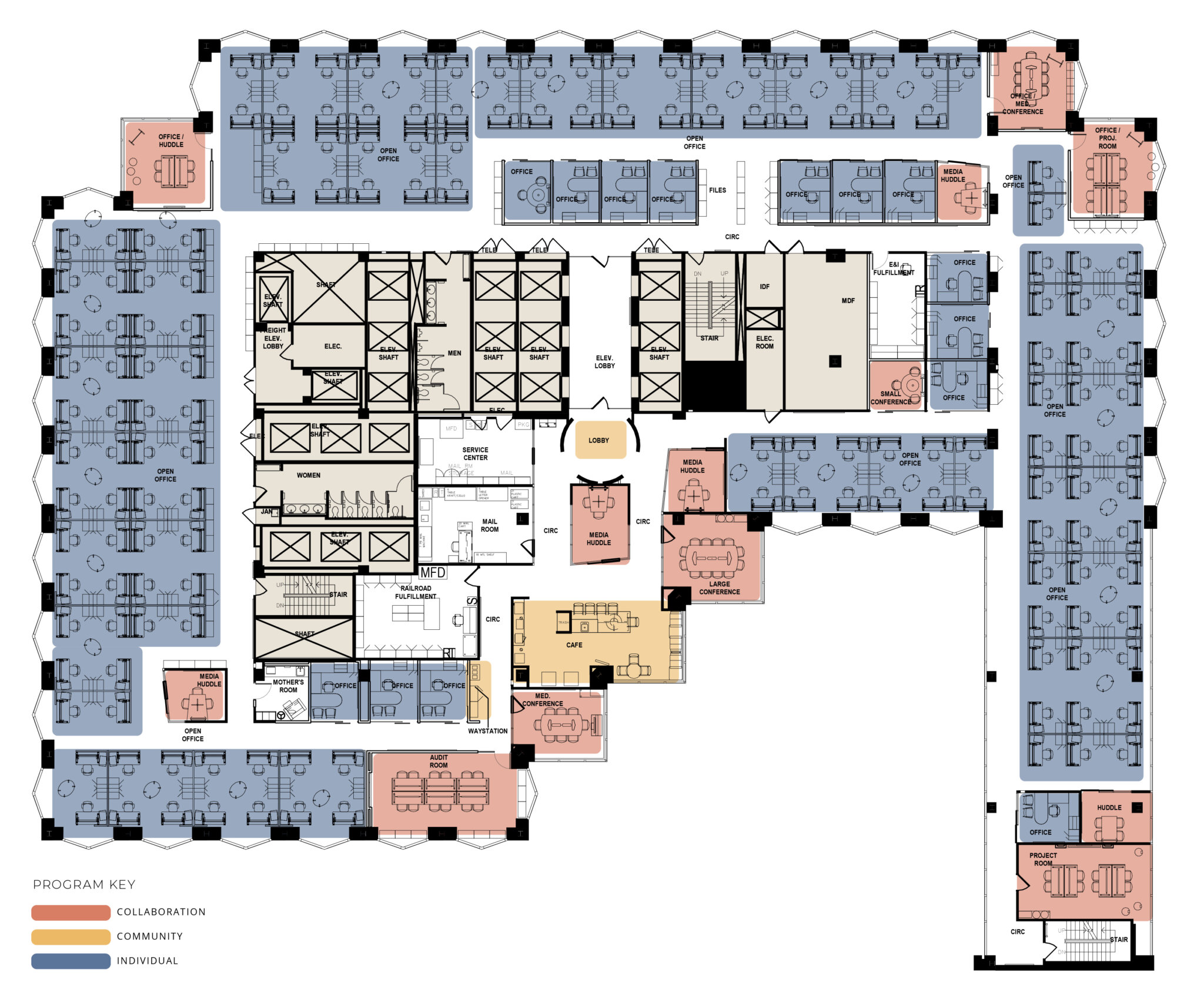 The Rise of the Office Hub Model as Data-Driven Employee Engagement ...